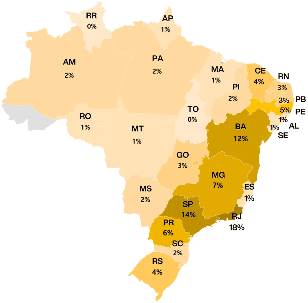 iGaming Incentives in Emerging Markets – An Applied Market Study - ENV ...